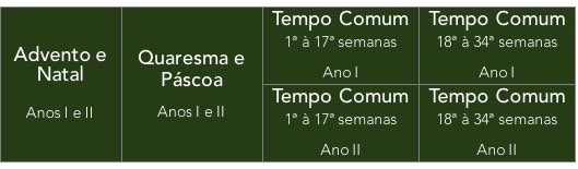 Bienal Bienal